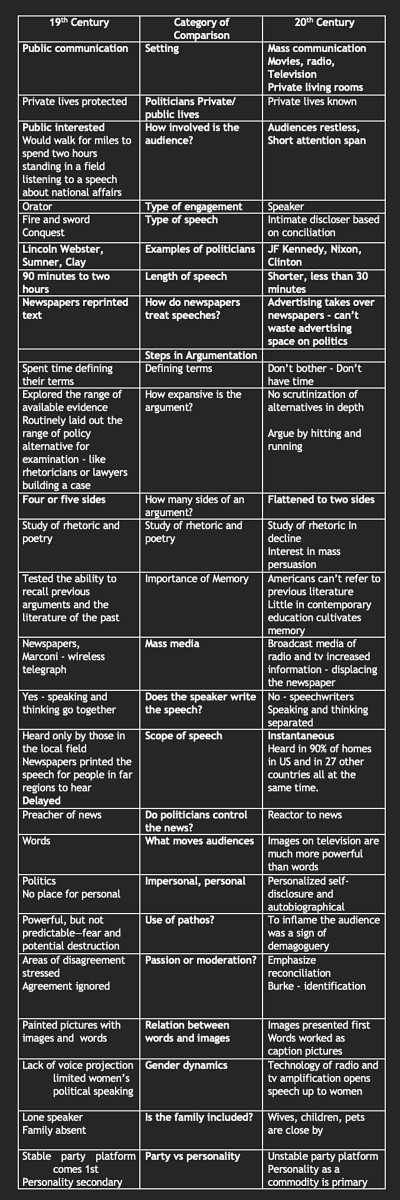 Fame vs Celebrity: Movies, Music, Sports and Politics - Hollywood ...