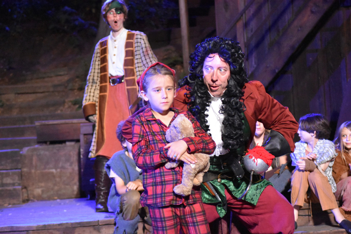 The Eternally Charming Peter Pan - Hollywood Progressive